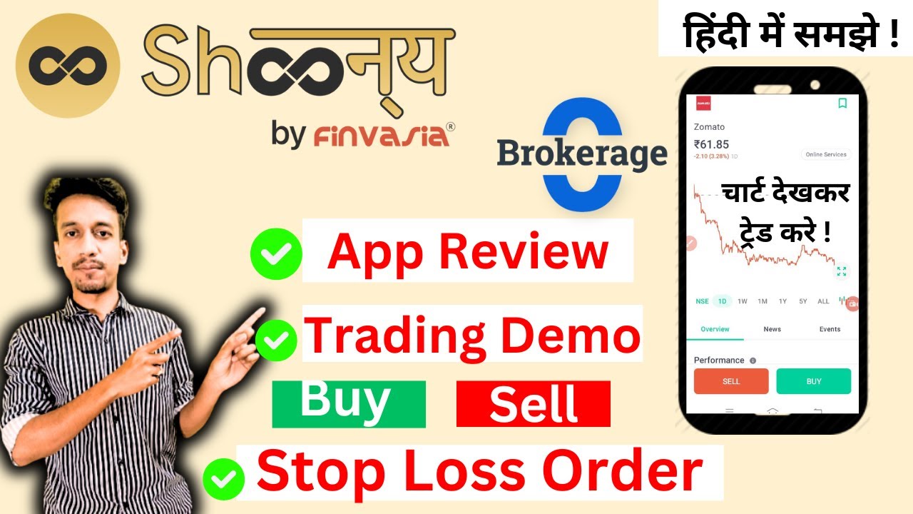 shoonya app me live trading | finvasia mobile trading app | shoonya app ...