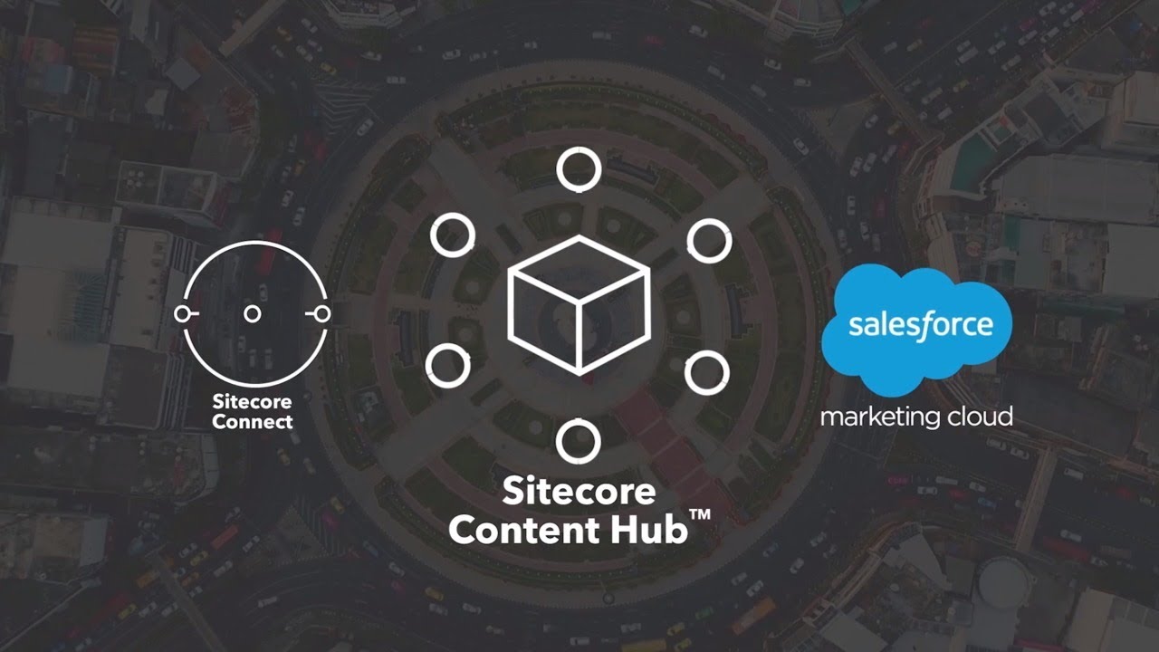 Use content from Sitecore DAM in Salesforce Marketing Cloud Campaigns ...