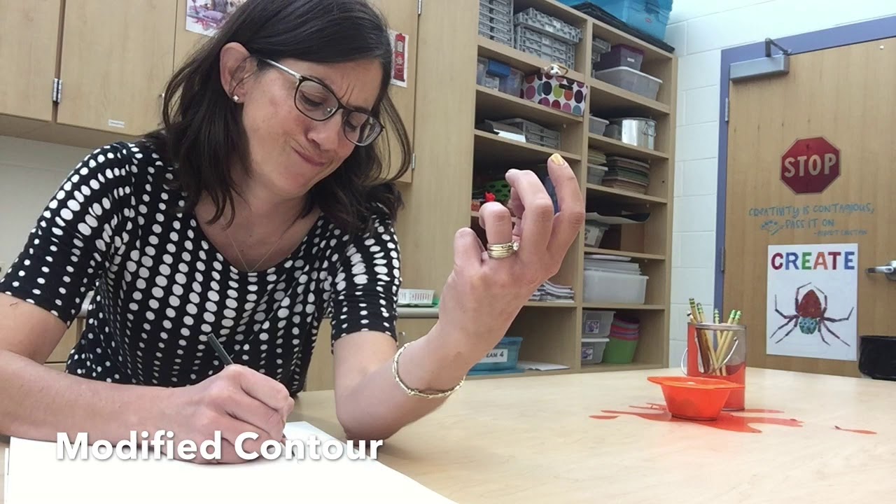 Modified Contour Drawing - YouTube