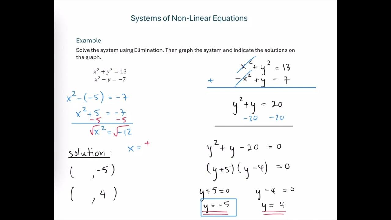 Solve System Nonlinear Equations - no solution - YouTube