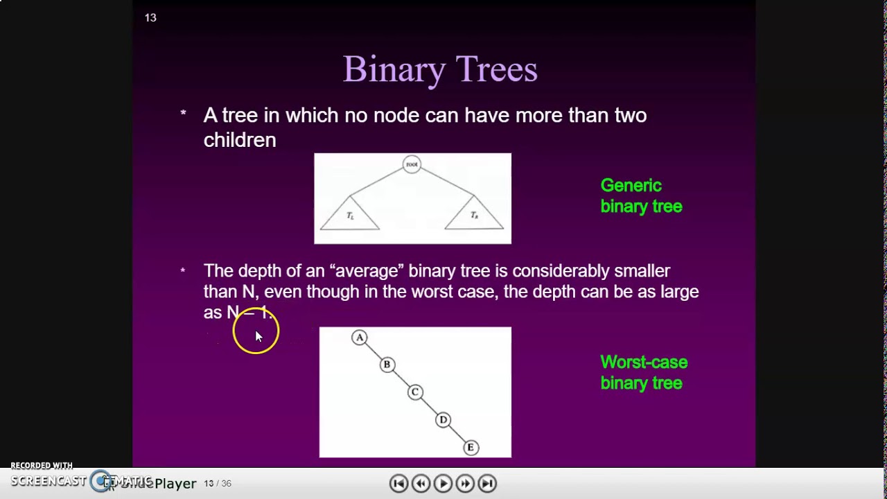 binary trees brief - YouTube