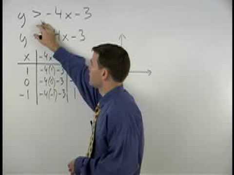 Algebra Courses - MathHelp.com - 1000+ Online Math Lessons - YouTube