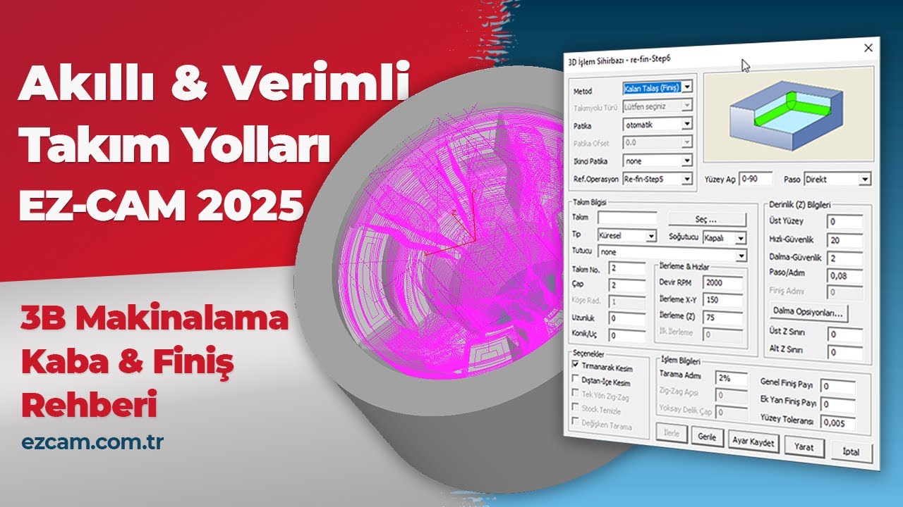 EZ-CAM 2025 Kaba & Finiş Rehberi | Akıllı ve Verimli Takım Yolları # ...