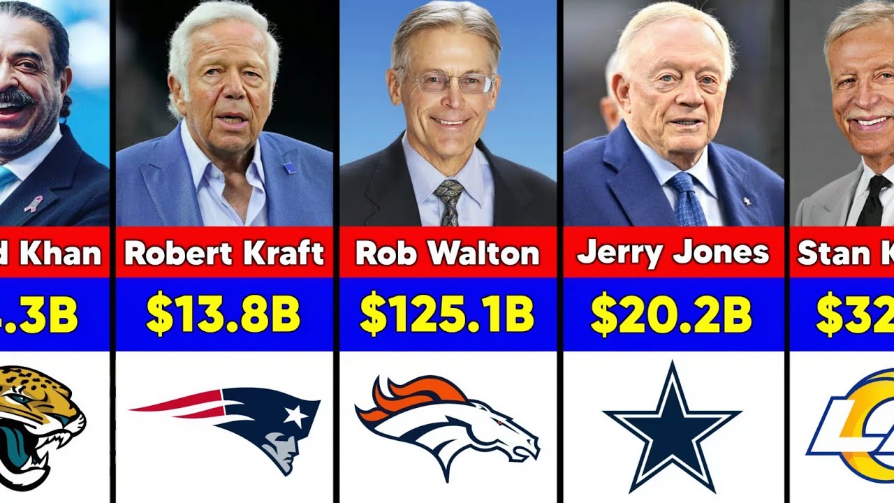 NFL Richest Owners Ranked 💰 - YouTube