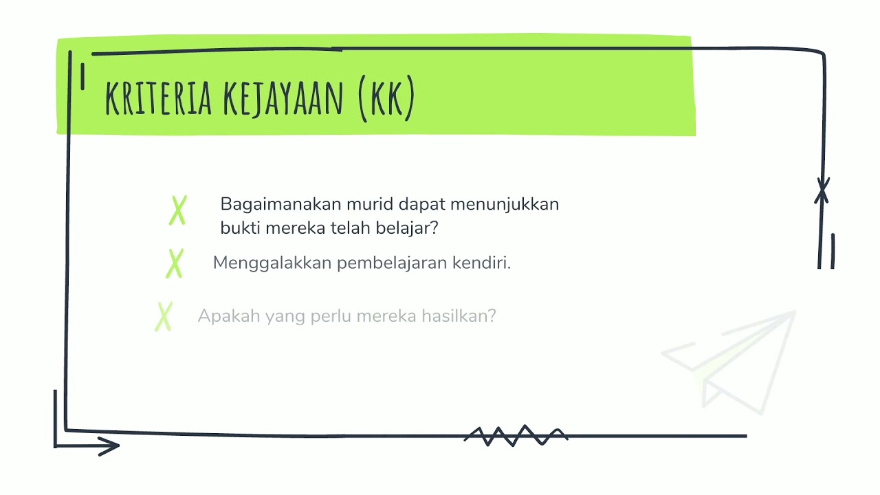 OBJEKTIF PEMBELAJARAN (OP) DAN KRITERIA KEJAYAAN (KK) - YouTube