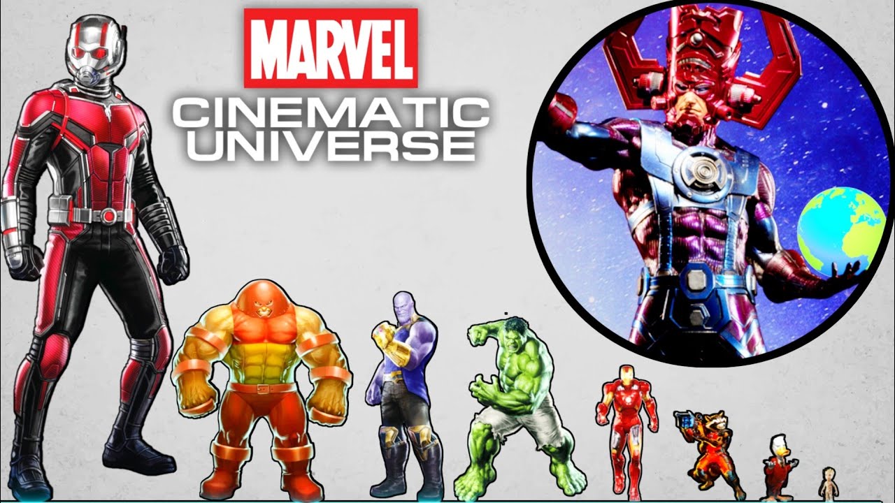 Marvel Characters Heights Comparison - YouTube