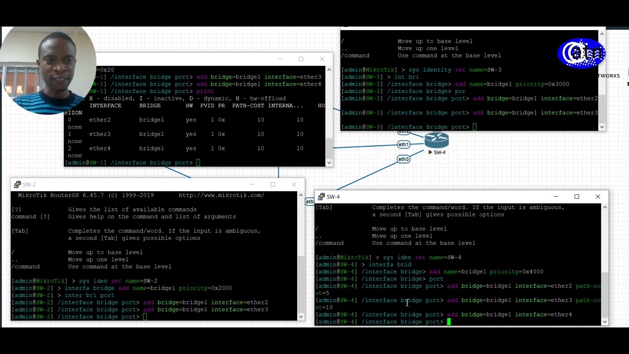 MIKROTIK STP AND RSTP FOR LAYER 2 REDUNDANCY - YouTube
