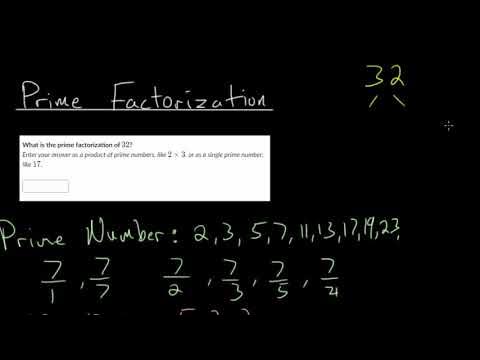 Prime Factorization: Intro - YouTube