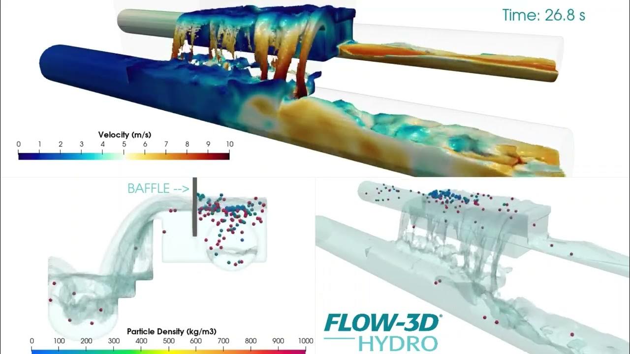 Combined Sewer Overflow Floatables Baffle | FLOW-3D HYDRO - YouTube