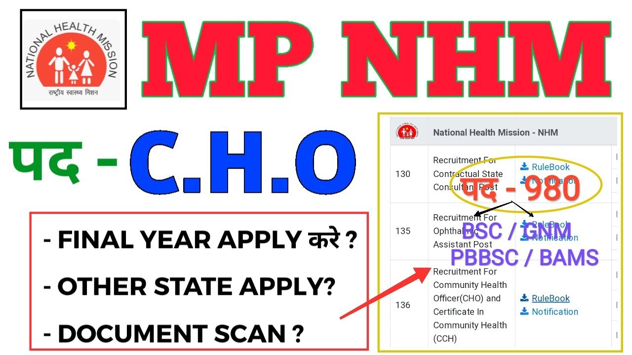 MP NHM CHO VACANCY 2024 - क्या FINAL YEAR APPLY करे ? OTHER STATE APPLY ...