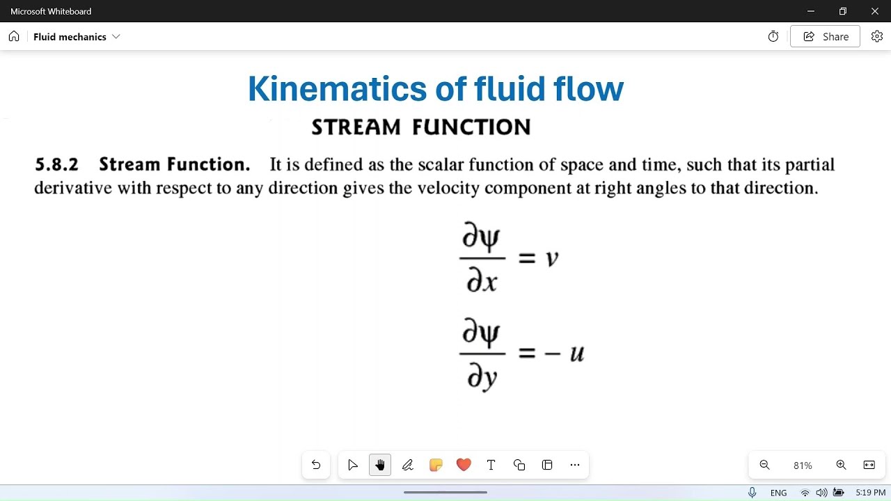 Kinematics of fluid flow: 12 // Stream function - YouTube