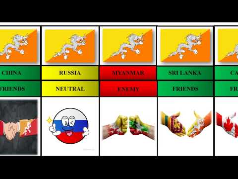 Relationship of Bhutan with other countries. #bhutan #relationship #friends #friendship