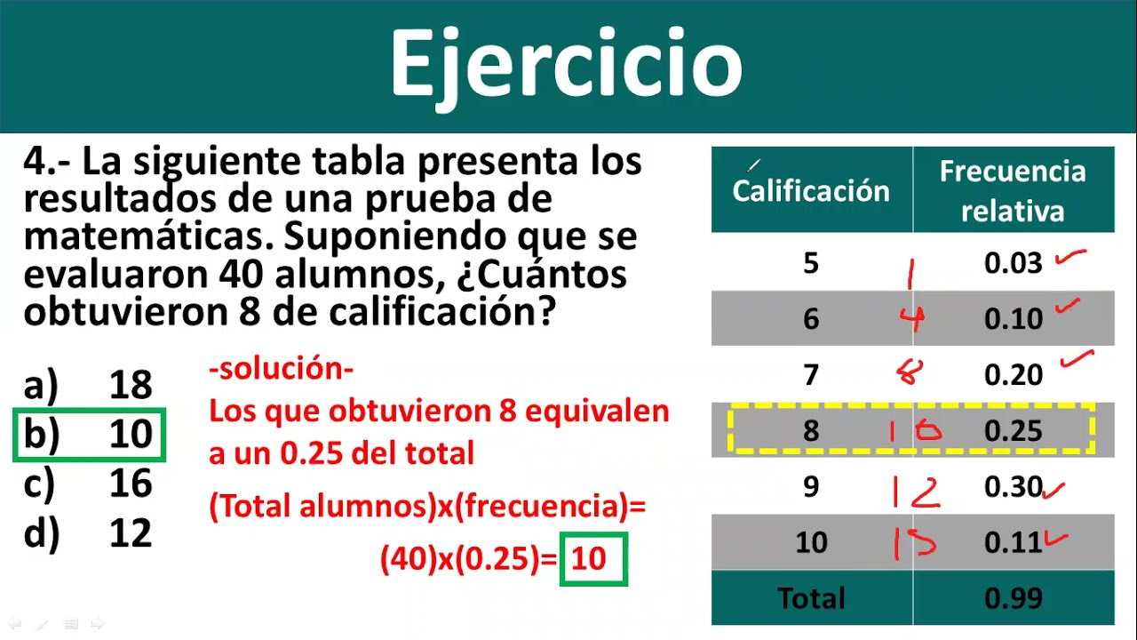 PROBABILIDAD Y ESTADISTICA 1-B: ESTADISTICA, MEDIA, MEDIANA Y MODA ...