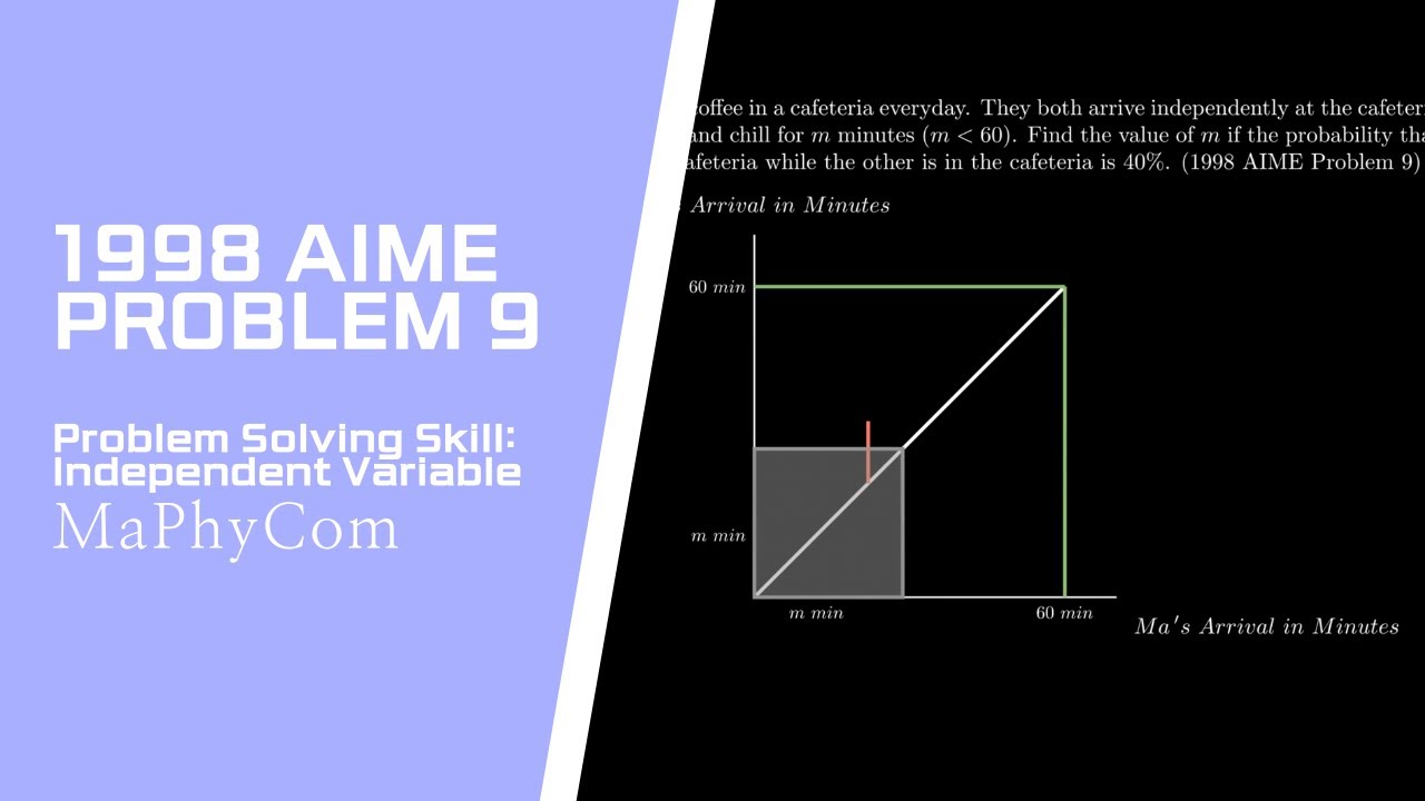1998 AIME Problem 9 | Problem Solving Skill: Independent Variable - YouTube