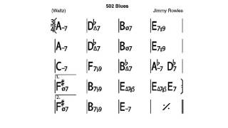 502 blues -Jam track Chords - Chordify