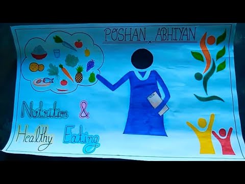 POSHAN MAAH Poster drawing easy 🇮🇳🇮🇳🇮🇳 𝙍𝙖𝙨𝙝𝙩𝙧𝙞𝙮𝙖 poshan abhiyaan. - YouTube