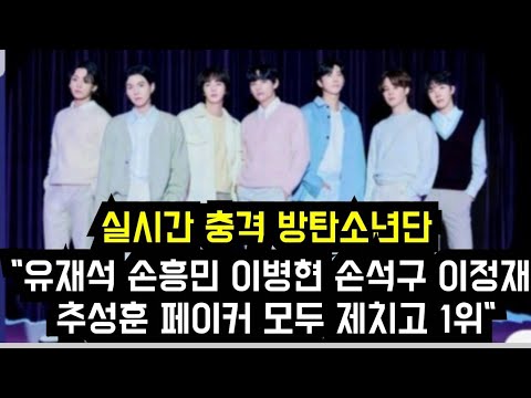BTS "유재석 손흥민 이병헌 추성훈 모두 제치고 1위" (BTS ranks #1, beating all actors ...