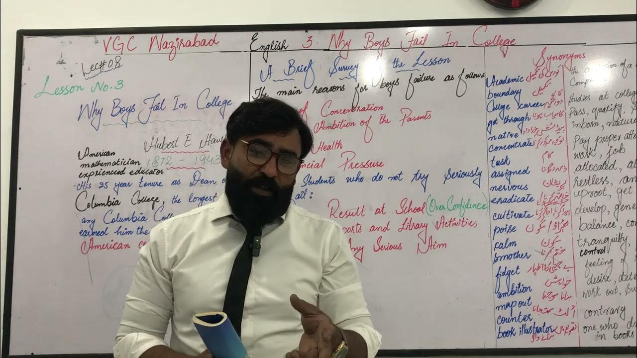 Lecture #07|English|Intermediate Part II - Ft. Prof. Inzmam Sabir - YouTube