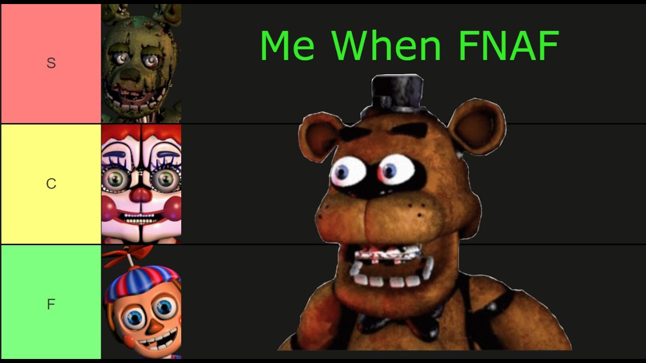 FNAF Characters Tier List - YouTube