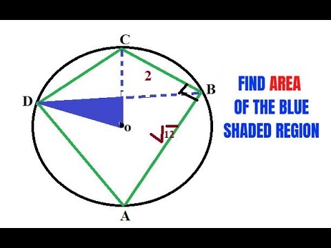 Calculate area of the Blue shaded region | Cyclic Quadrilateral in a ...