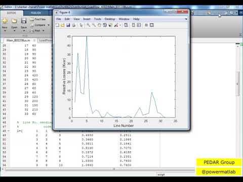 Free download of Matlab Code for power flow in distributed networks ...