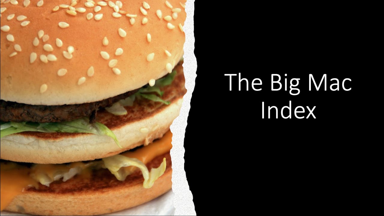 The Big Mac Index: A Window into Exchange Rates, Economic Power, and ...