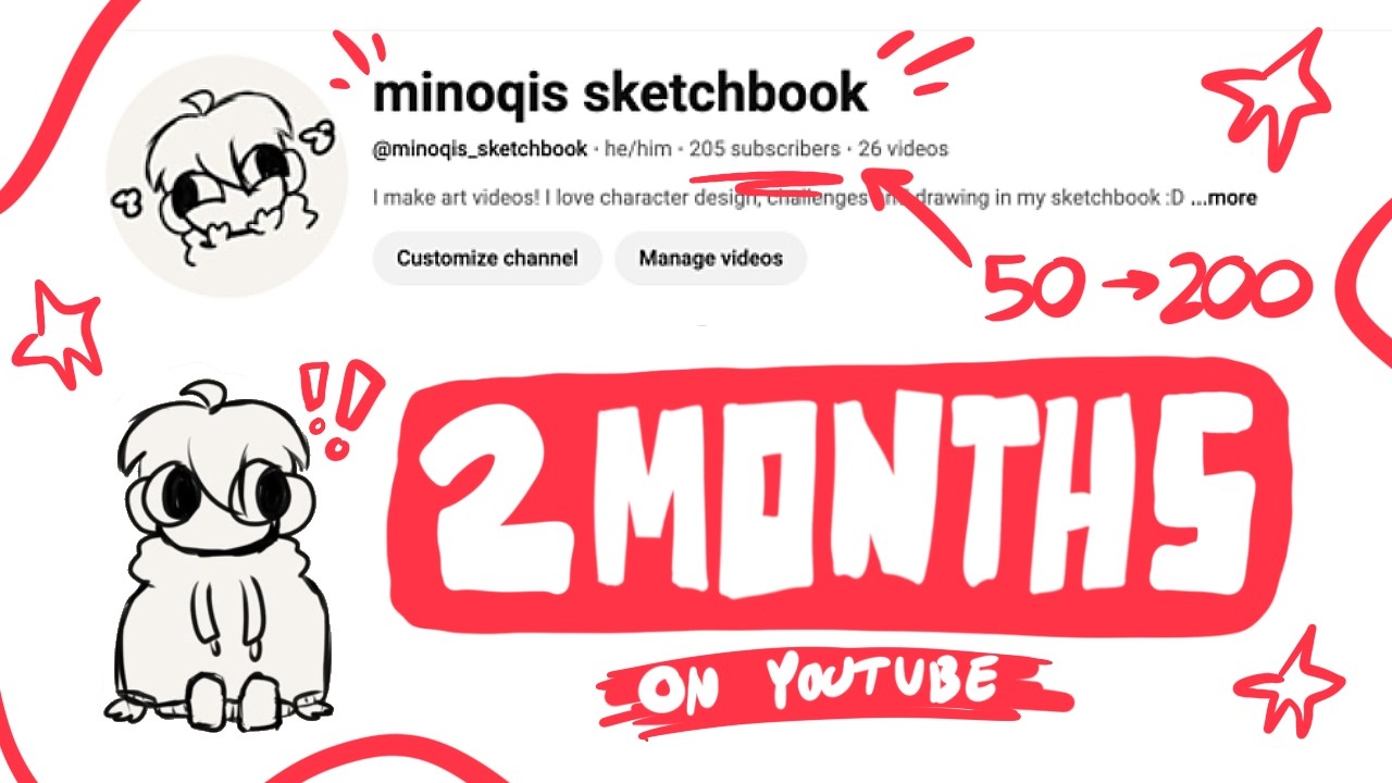 What 2 Months as a YouTuber REALLY Looks Like | Art Youtuber - YouTube