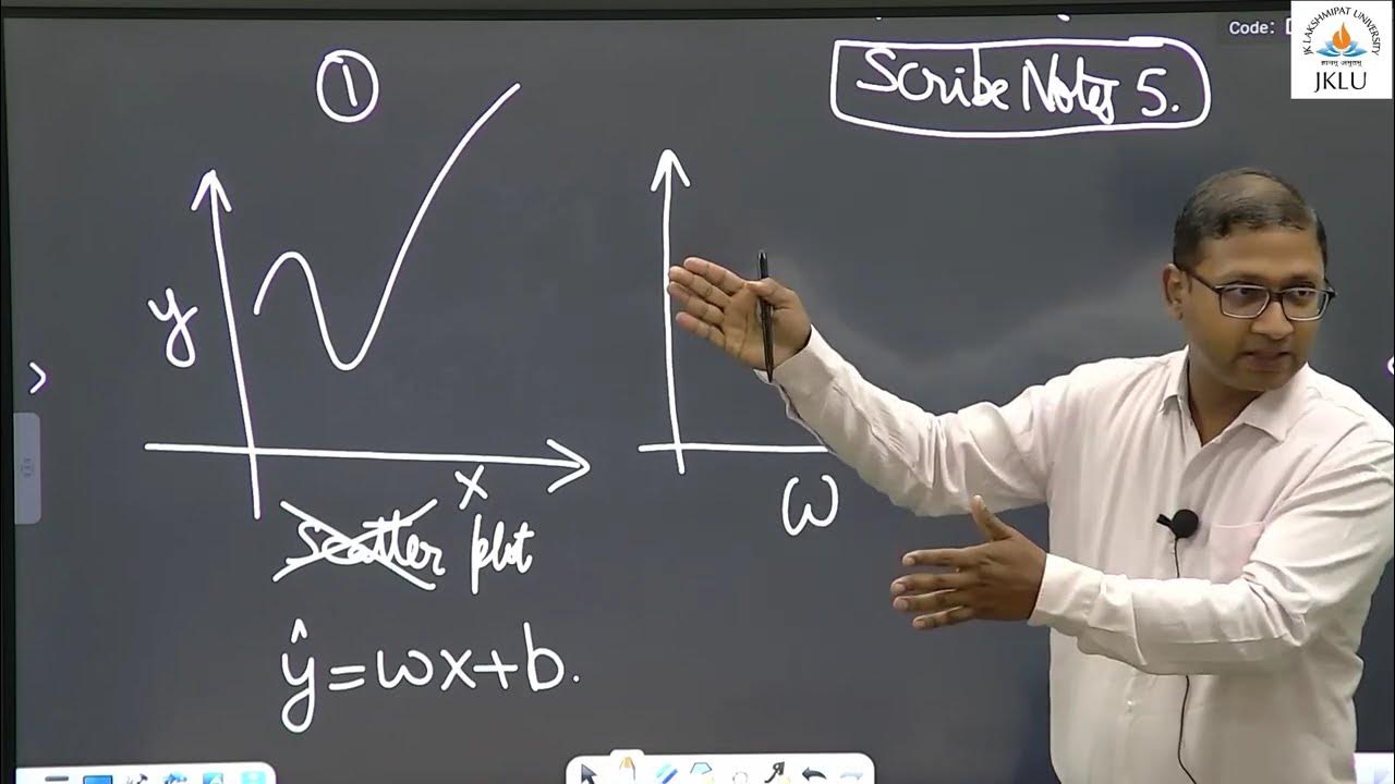 Lecture 2: Linear regression -- Cost function. - YouTube