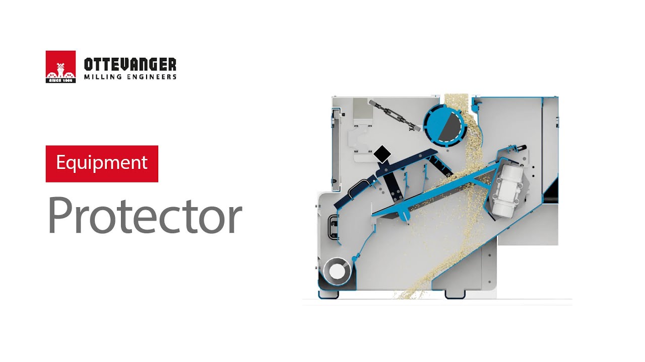 Ottevanger Milling Engineers Protector Roll - YouTube