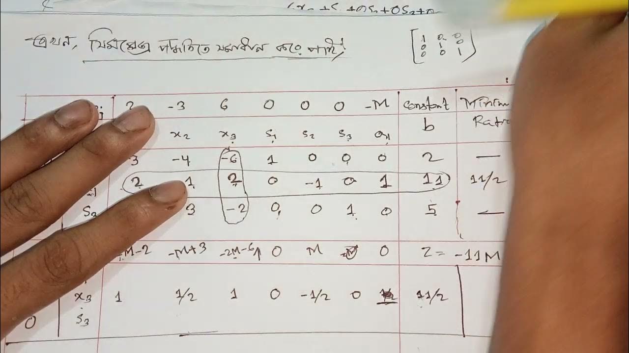 ১৩. Linear programming | Big M simplex method | Hiniurs 3rd year. - YouTube
