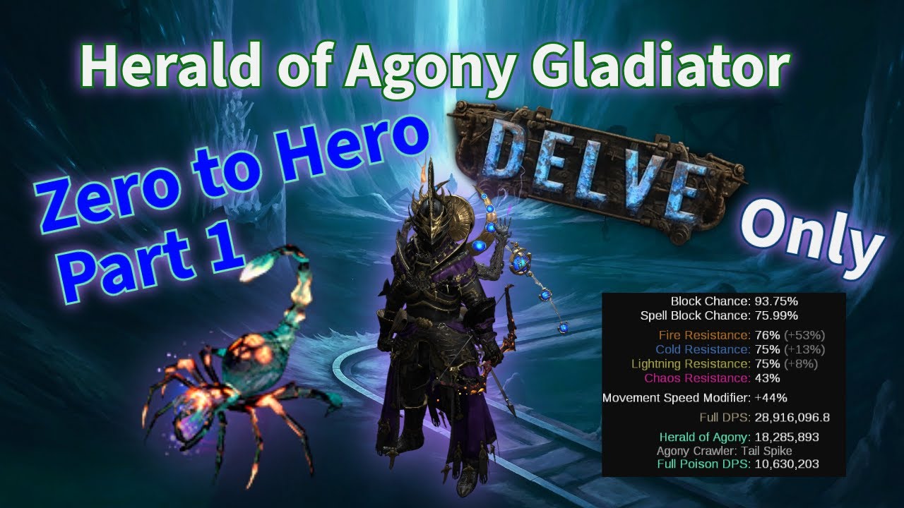 Herald of Agony Gladiator Zero to Hero Delve Only - [Part1][Path of ...
