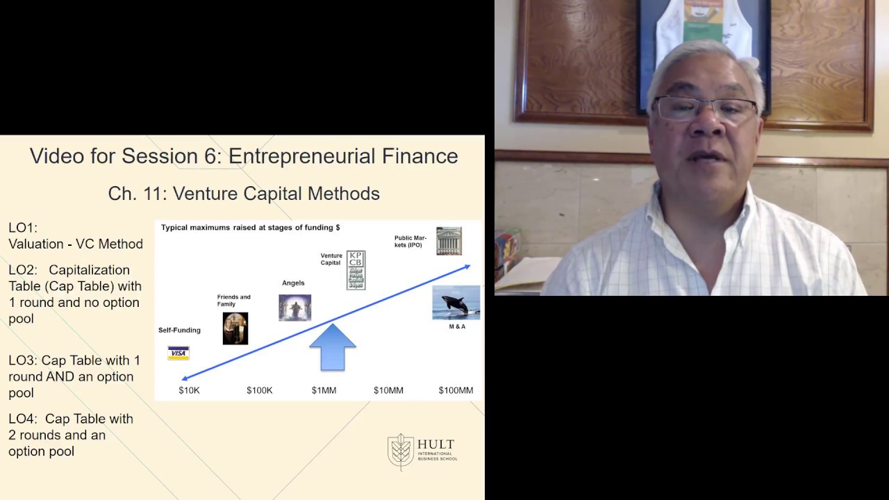 VenFIn Ch 11 VC funding and cap tables 1 of 3 - YouTube