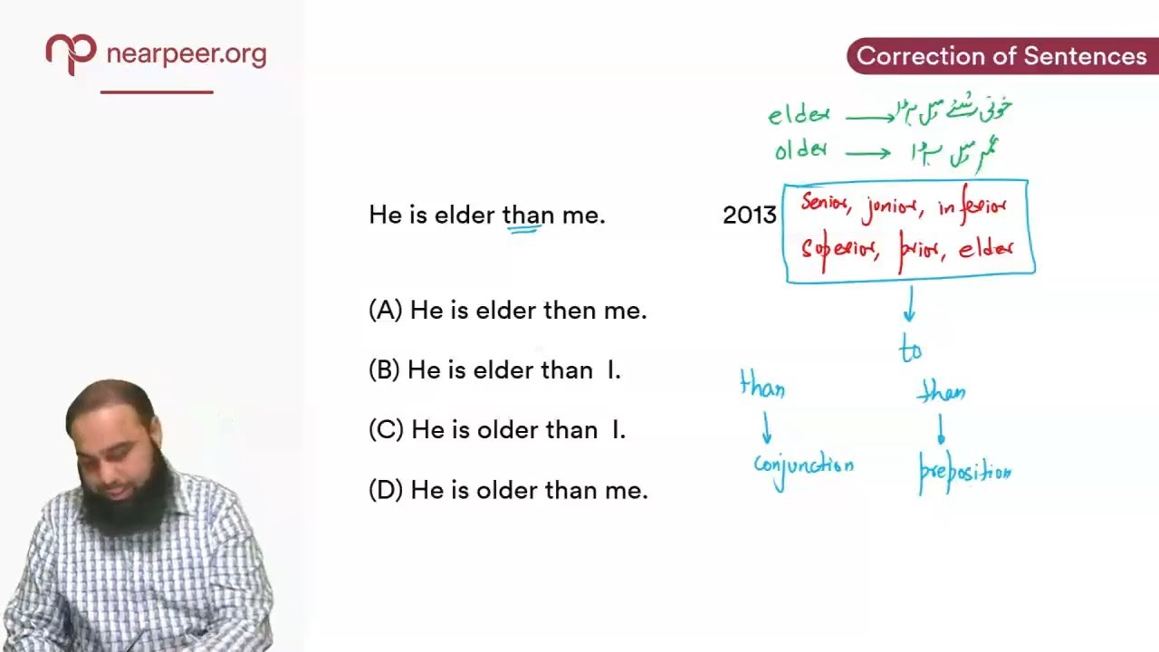 Let's Learn English | Correction of Sentences | Errors in English || # ...