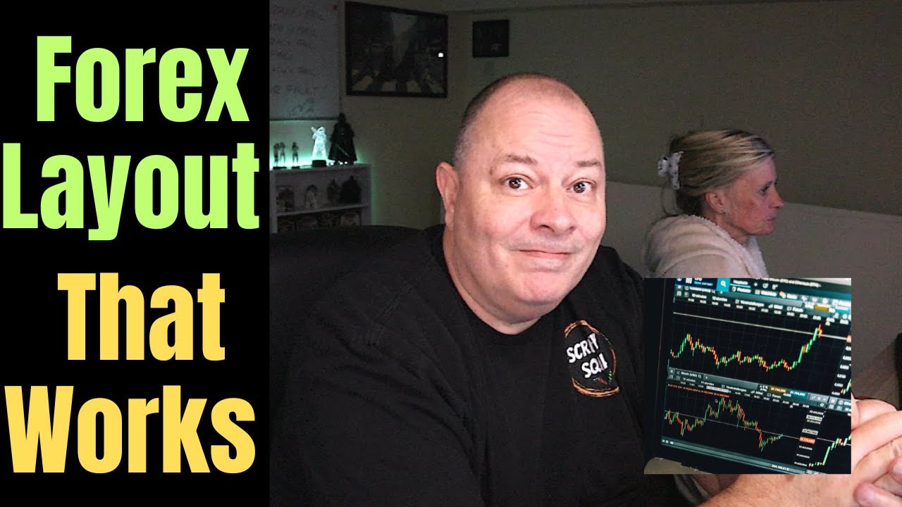 My Full MT5 Trading Setup – Fast, Clean, & Built for Forex Day Trading ...