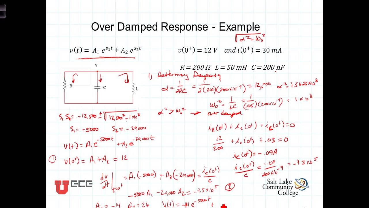 E8 2 1Example Overdamped Parallel Natural Response - YouTube