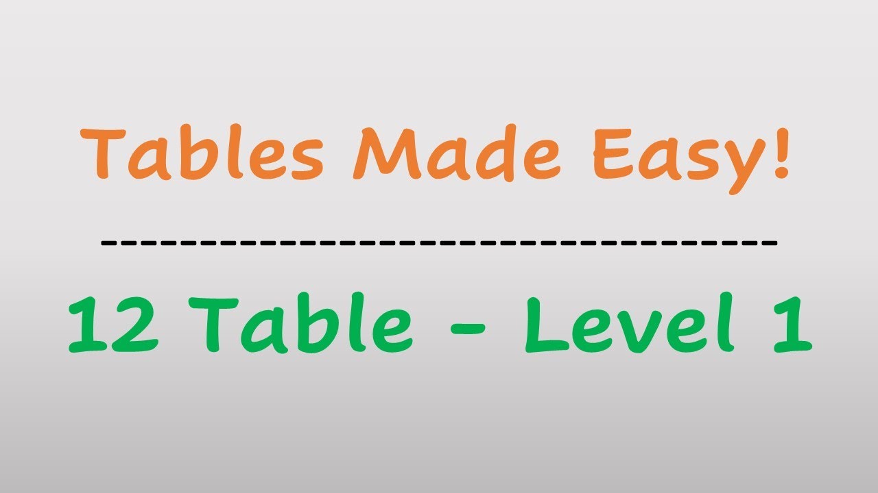 12 Table - Level 1 - Math Tables Made Easy! - With a free test below # ...