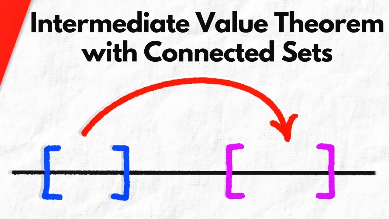 Proving Intermediate Value Theorem with Connected Sets | Real Analysis ...