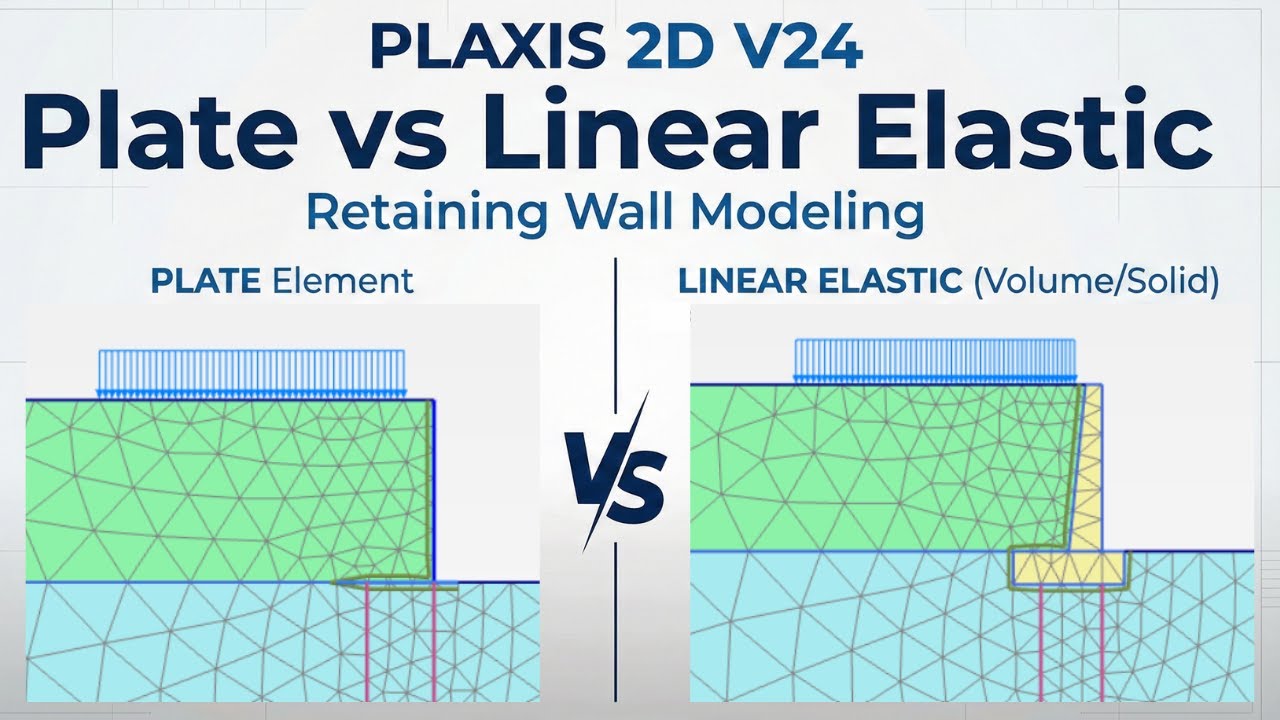 TUTORIAL PLAXIS 2D V24 - Retaining Wall/Cantilever Wall as a Plate vs ...