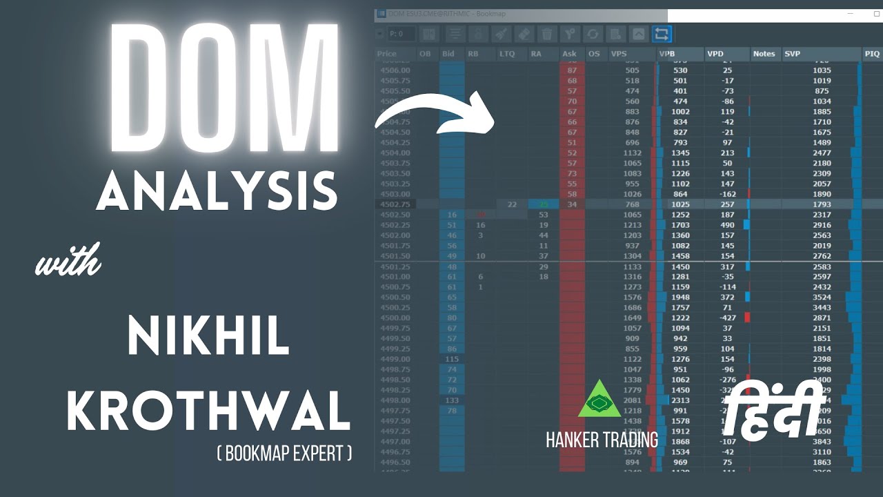 DOM analysis with NIKHIL KROTHWAL || HINDI - YouTube