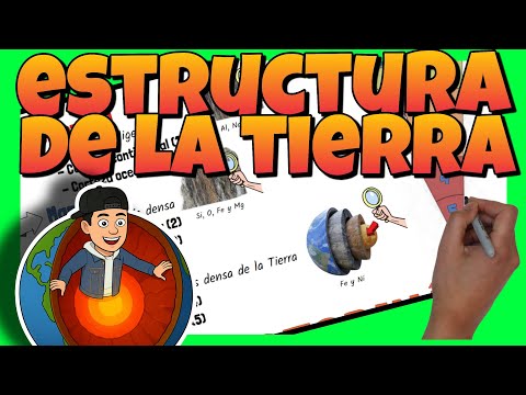 🌍 La ESTRUCTURA de la TIERRA | Biologia y Geología