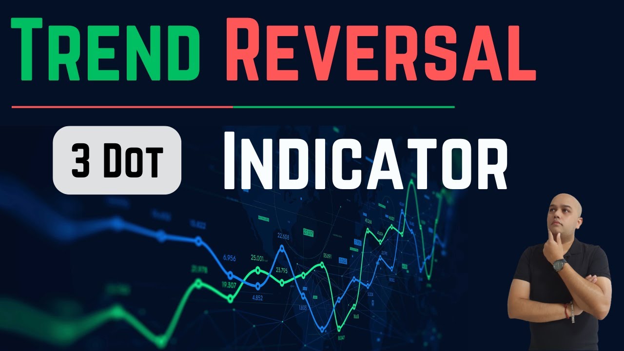 Trend Reversal Indicator | Three Dot Indicator | Silent Trader - YouTube