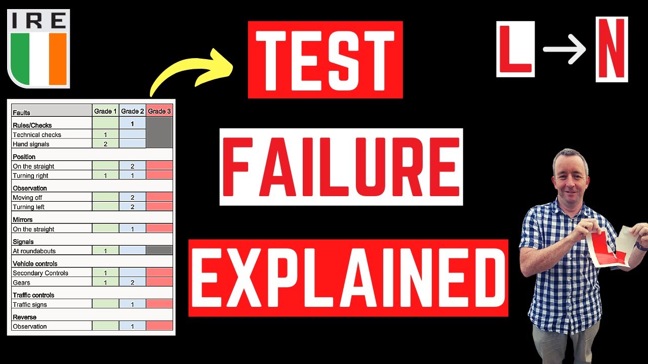 Failed On Observation, Gears & Moving Off - All Explained! - YouTube