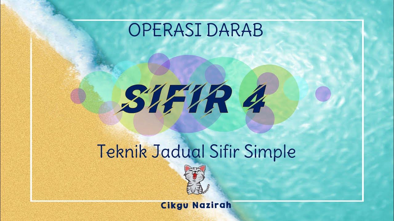 SIFIR 4 - YouTube