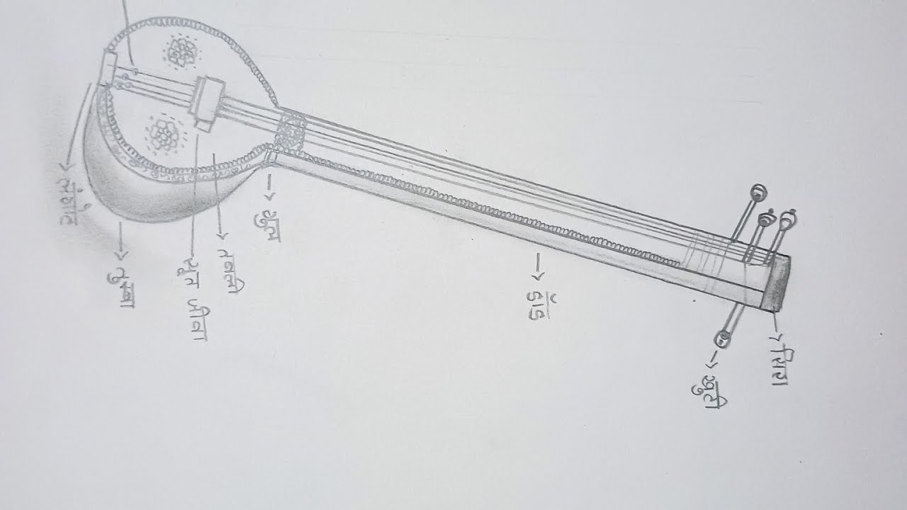 easy tanpura | music instrument | drawing| @sparklingkala8962 - YouTube