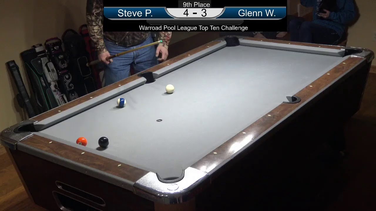 Warroad Pool League Top Ten Challenge - Steve Pint vs. Glenn Watson ...