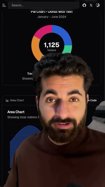 Track All The Lafdas With New Shadcn Chartscoding Programming Charts Shadcn Carryminati