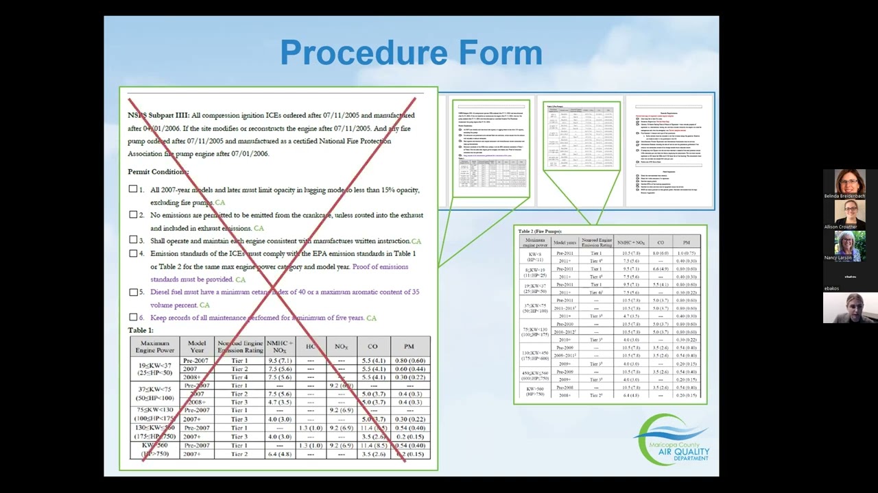 Site Visit Forms and Checklists - YouTube