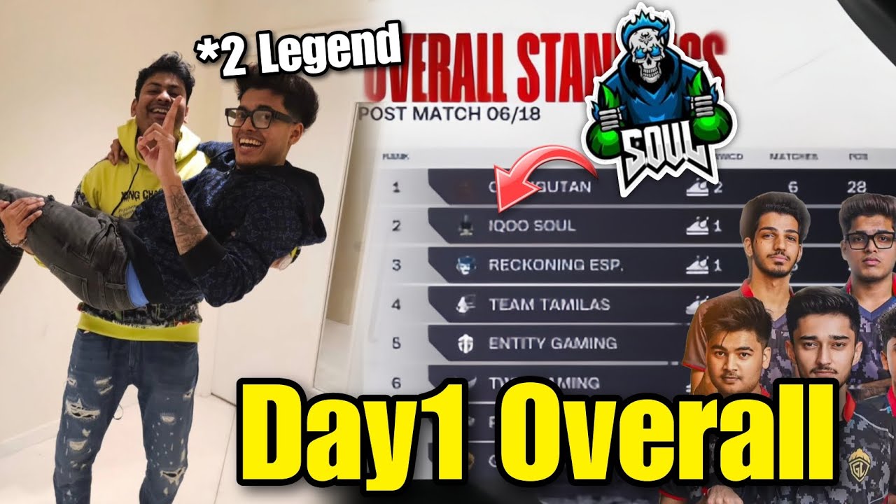 UE Day1 Overall Standings 🇮🇳 GodL, Soul , Tx Dynamo Mortal Together 🤍💛 ...
