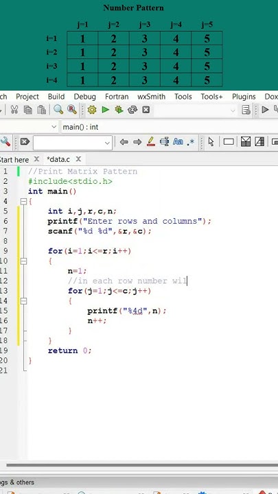 #36 Pattern printing incrementing numbers in columns || C Program #shorts #shortvideo #coding ...