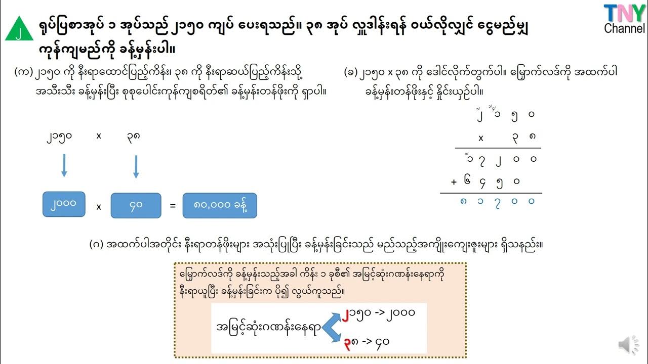Grade 4 Math Unit 14 2 စတုတ္ထတန်း သင်္ချာ အခန်း ၁၄ အပိုင်း ၂ စတုတ